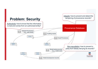 A Decentralised Platform for Provenance Management of Machine Learning ...