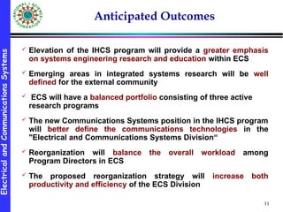 ECS_Breakout by Saeed Mazen AL_ariqi .ppt