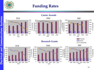 ECS_Breakout by Saeed Mazen AL_ariqi .ppt