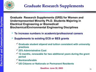 ECS_Breakout by Saeed Mazen AL_ariqi .ppt