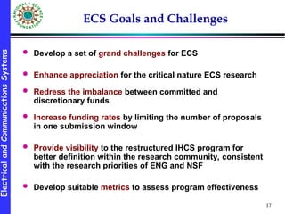 ECS_Breakout by Saeed Mazen AL_ariqi .ppt