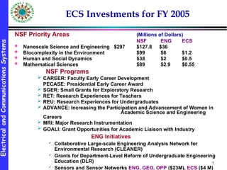 ECS_Breakout by Saeed Mazen AL_ariqi .ppt