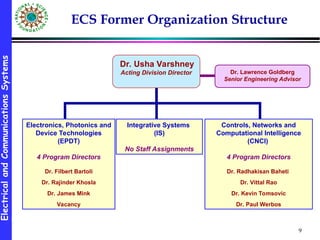 ECS_Breakout by Saeed Mazen AL_ariqi .ppt
