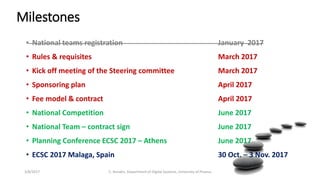 European Cyber Security Challenge - Greel National Cyber Security Team ...