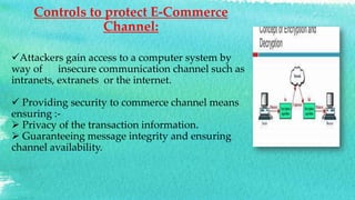 Security Controls Over E-Commerce | PPTX