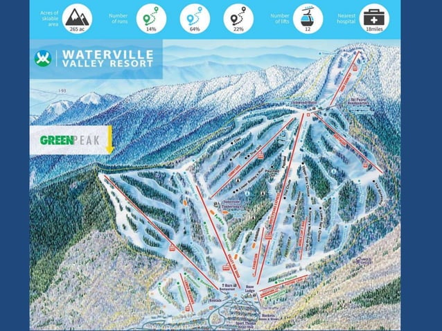 ECSfG Ski Trip 2019 | PPT