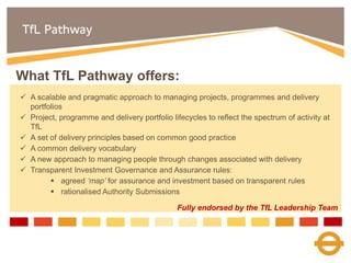 ECSIG (TfL) presentation 29 06-15 - final for sharing | PPT