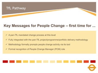 ECSIG (TfL) presentation 29 06-15 - final for sharing | PPT