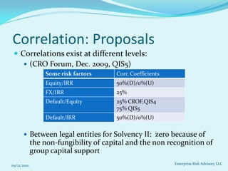 Introduction to economic capital | PDF