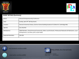 Harvard Econference sponsorship | PPT