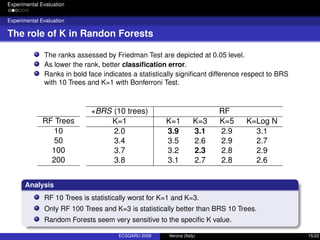 A Bayesian Random Split to Build Ensembles of Classification Trees | PDF | Physics | Science