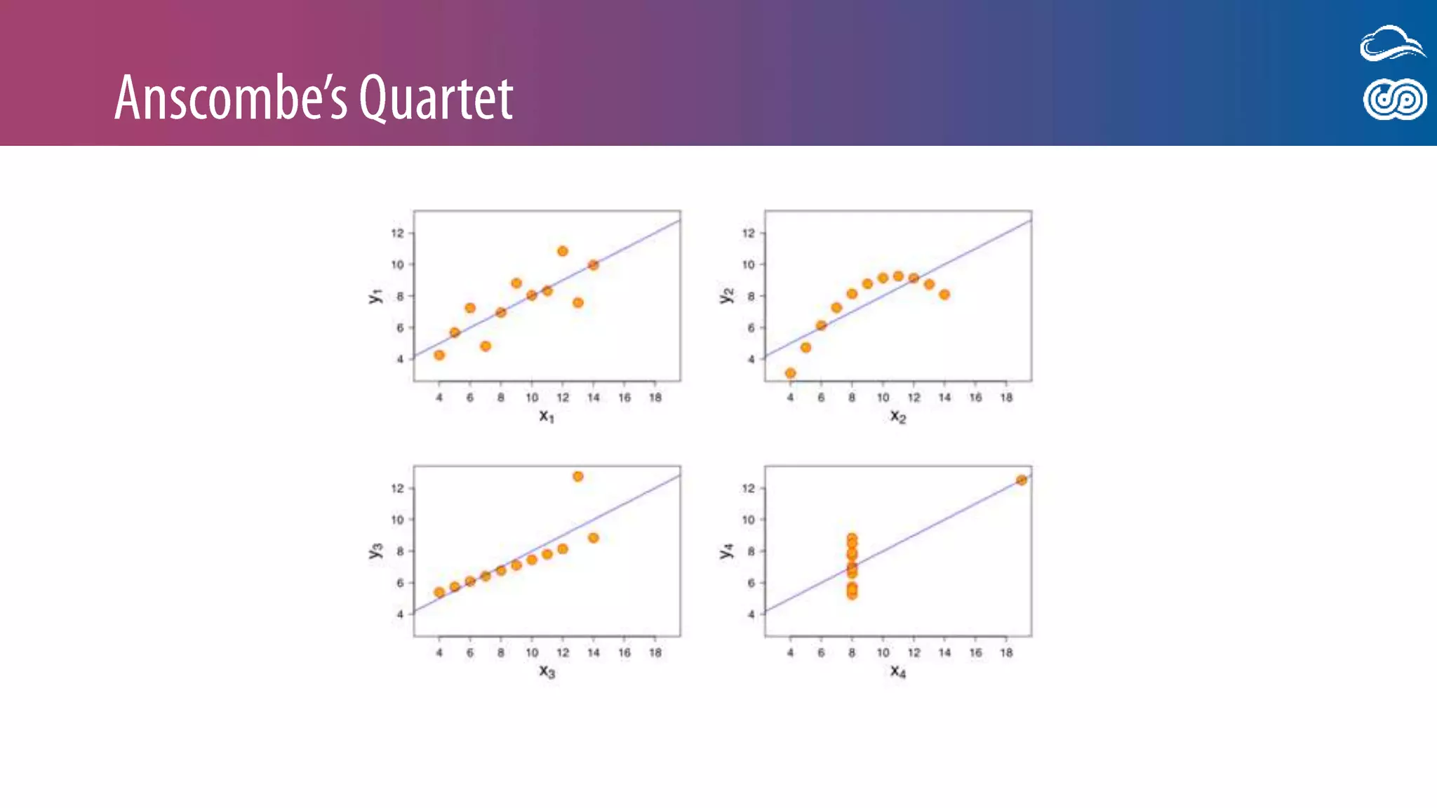 CuRious about R in Power BI? End to end R in Power BI for beginners | PPT