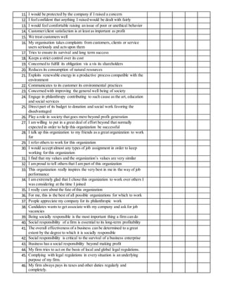 Ethics & Corporate Social Responsibility questionnaire | DOCX