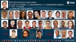 ECSS-Mechanisms-2023-v2 Introduction to Spacecraft Mechanisms | PDF