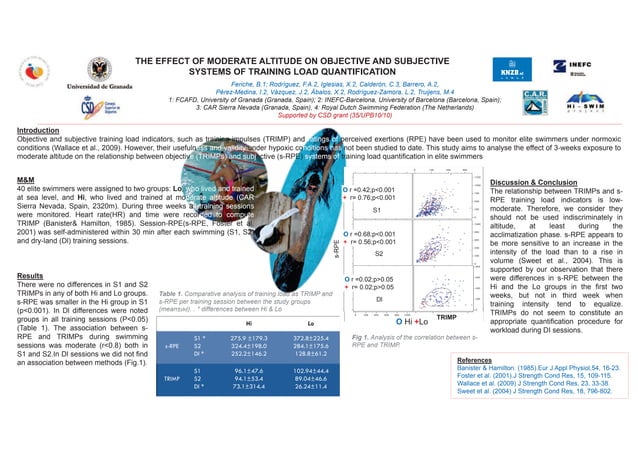 Ecss bruges eposter_1169 | PDF
