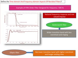 Non-Ideal Filter | PPTX
