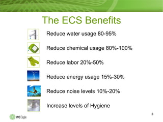 IPC ECS Series | PPT