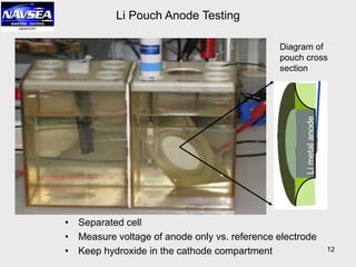 Electrochemical Performance Of Pressure Tolerant Anodes For A Li ...