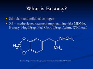Ecstasy Use Among College Students | PPT