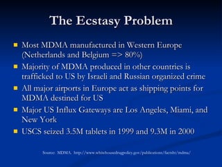 Ecstasy Use Among College Students | PPT