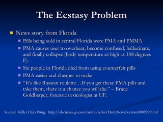 Ecstasy Use Among College Students | PPT