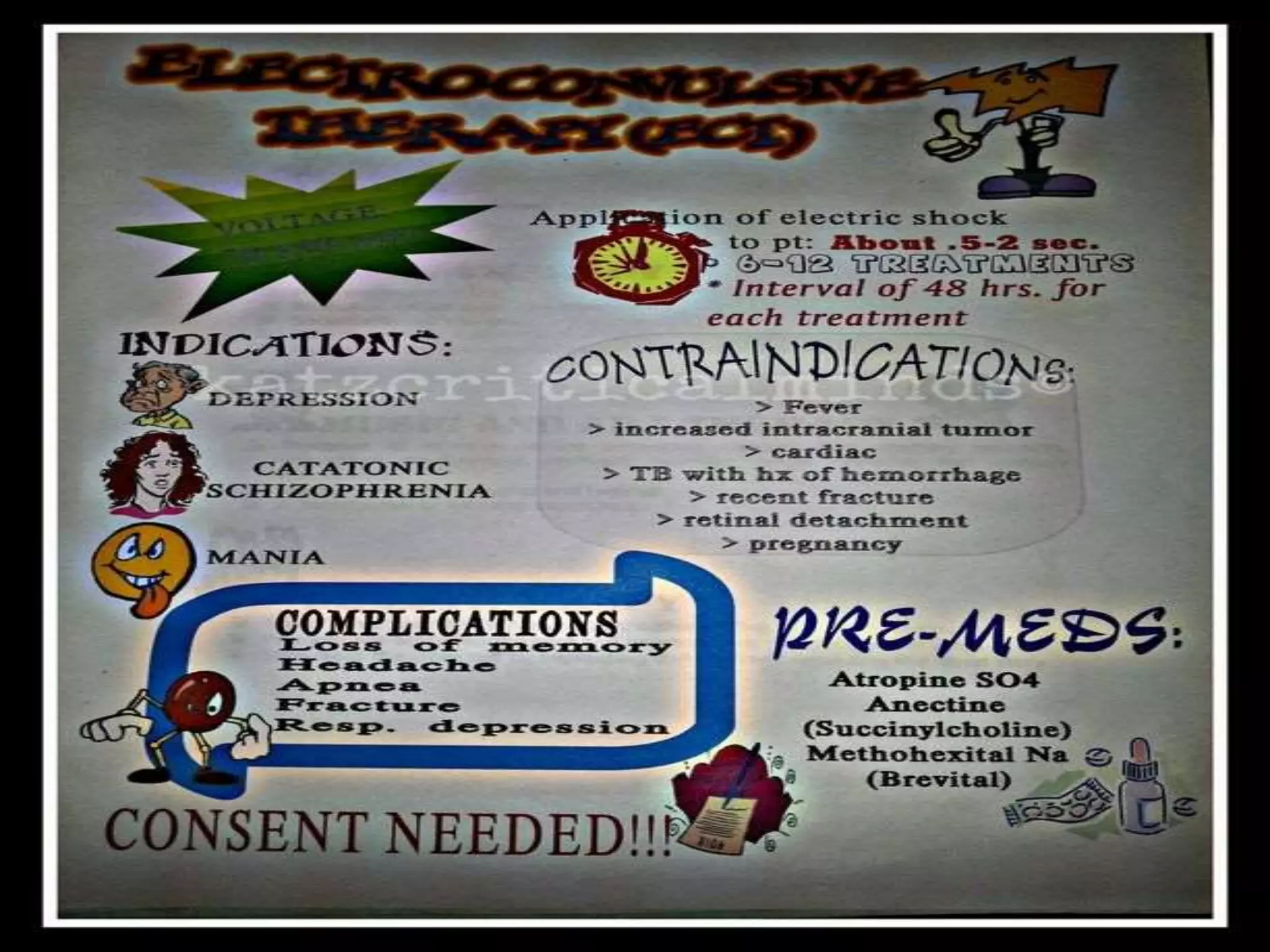 ELECTROCONVULSIVE THERAPY AND ITS NURSING MANAGEMENT, ECT | PPTX