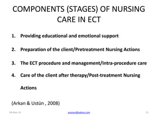 Electroconvulsive therapy.pptx