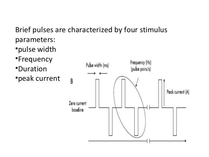 Ect electrical stimulus and procedure