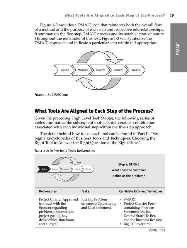 Quality Engineering material | PDF