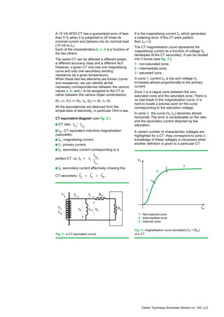 Current Transformer Specs Errors & Solutions | PDF
