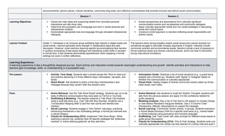 Purposeful Language and Tone in Personal, Social, and Cultural ...