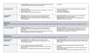 Purposeful Language and Tone in Personal, Social, and Cultural ...