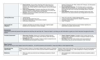 Analyzing Content, Intent, and Perspectives in Diverse Communication ...