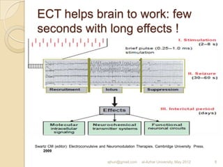 al-Azhar University ECT workshop | PPTX