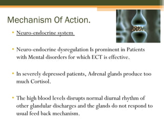 Ect by dr asma | PPT