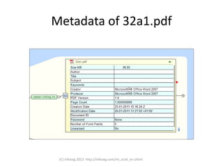 eCTD Viewer using Mind Mapping | PPT