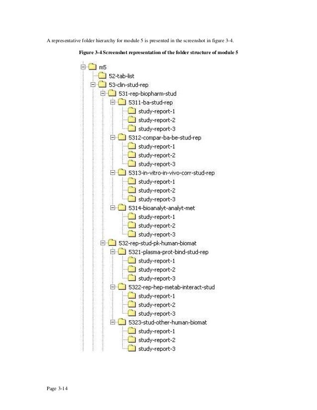 E ctd specification_v3_2_2