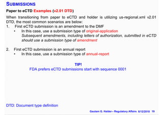 eCTD Submissions | PDF