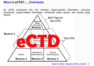 eCTD Submissions | PPT