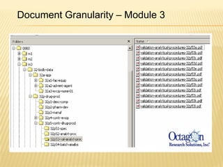 eCTD Submissions | PDF
