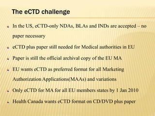 eCTD Submissions | PDF