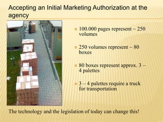 eCTD Submissions | PDF