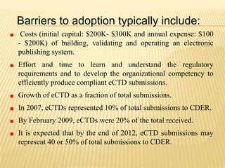 eCTD Submissions | PDF