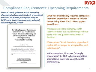 eCTD Submissions of 2253's | PPT