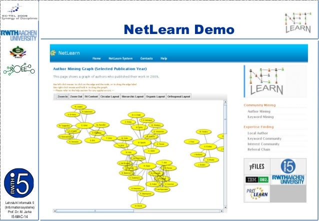 NetLearn: Social Network Analysis and Visualizations for Learning