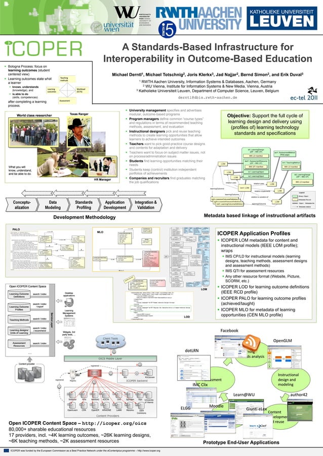 A Standards-Based Infrastructure for Interoperability in Outcome-Based ...