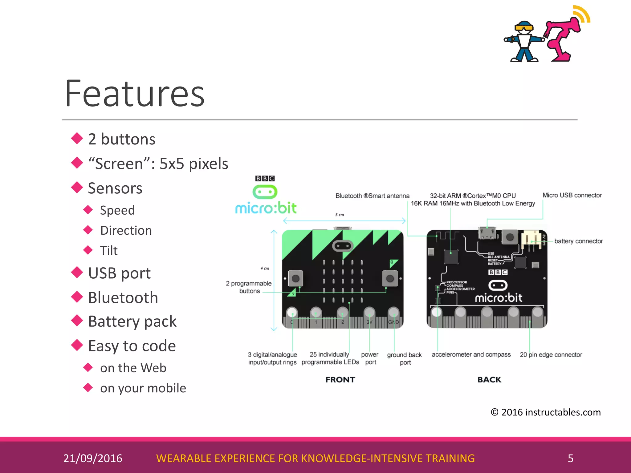 The BBC micro:bit - discover your inner maker! | PDF