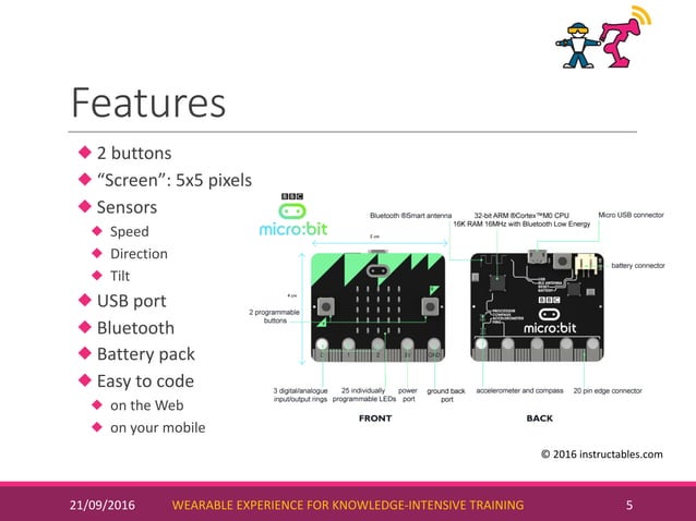 The BBC micro:bit - discover your inner maker! | PDF