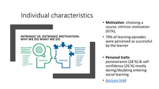 Learners self-directing their learning in MOOCs #Ectel2019 | PPT