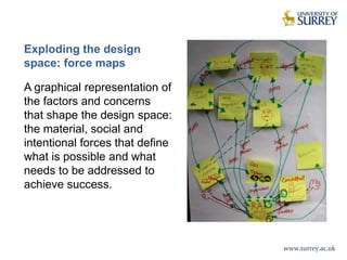 MOOC design workshop: educational innovation with empathy and intent | PPTX
